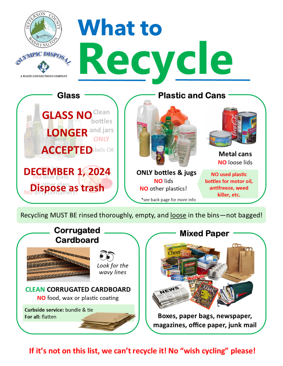 Recycling | Jefferson County Solid Waste